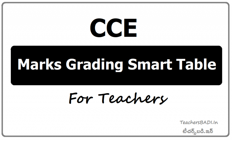 CCE Grade Chart for CCE Marks Entry, download grading table from here
