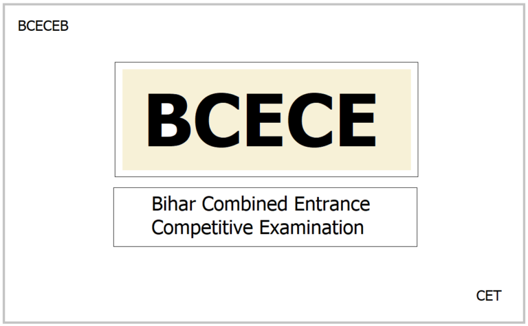 BCECE 2025, Apply for Bihar Combined Entrance Competitive Examination ...