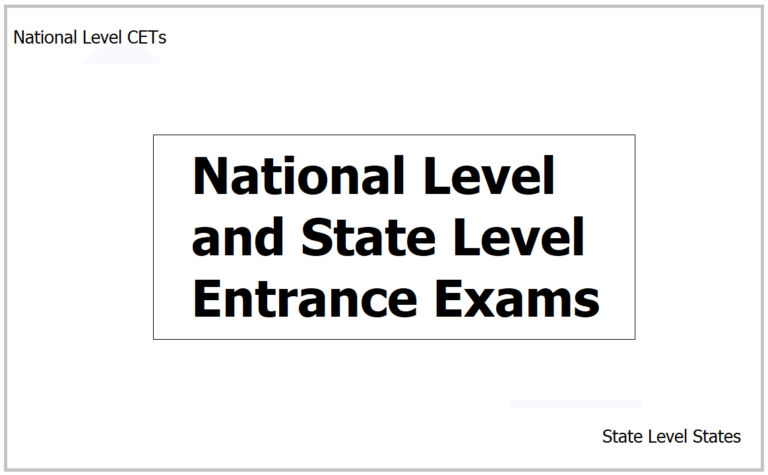 State Level Entrance Exams 2025, list of state level entrance tests details