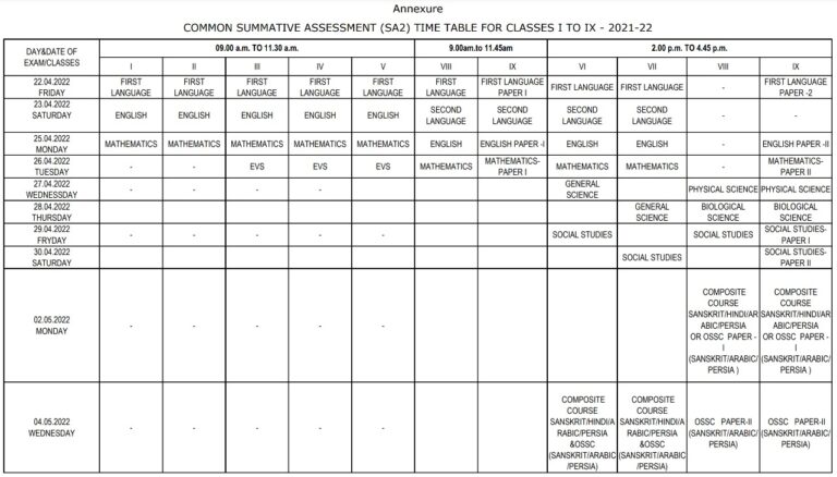 AP School SA 2 Time Table 2022 for Class 1 to 9 Summative 2 Exams
