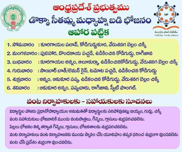 MDM Menu for All Schools in AP & Telangana